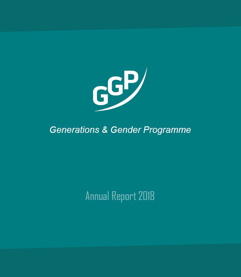 Annual Report – GGP